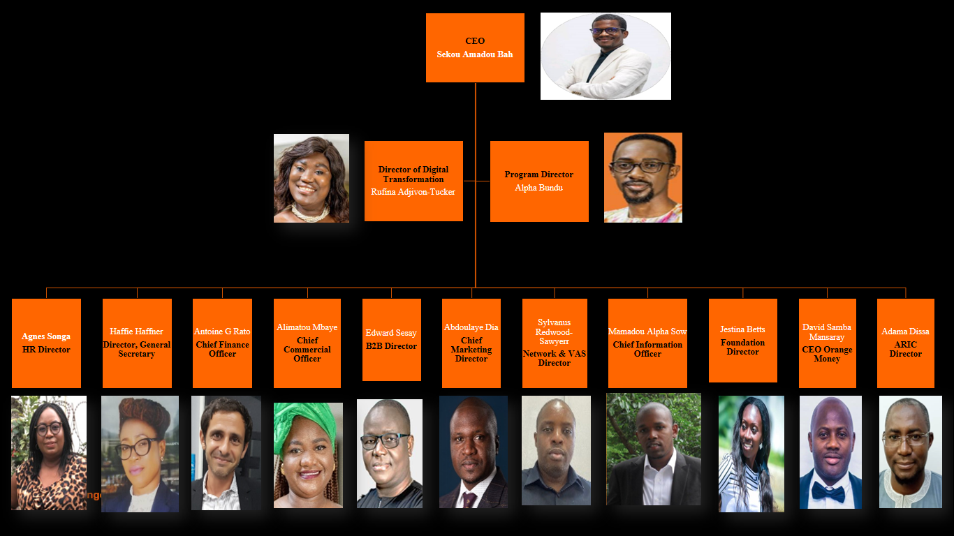 Orange PR | Orange Sierra Leone